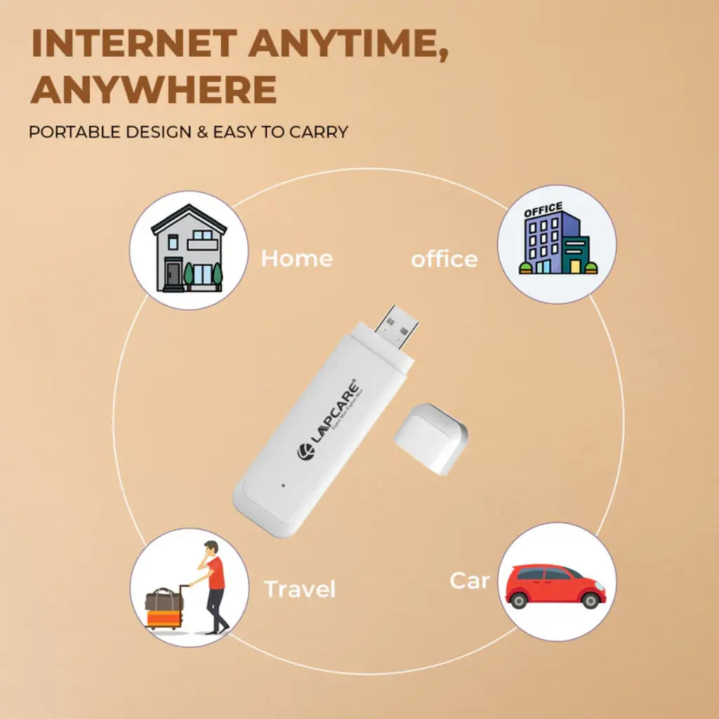 Lapcare LDF81 LOIODF9039 4G Wireless USB Dongle Connect Up to 10 Devic ...