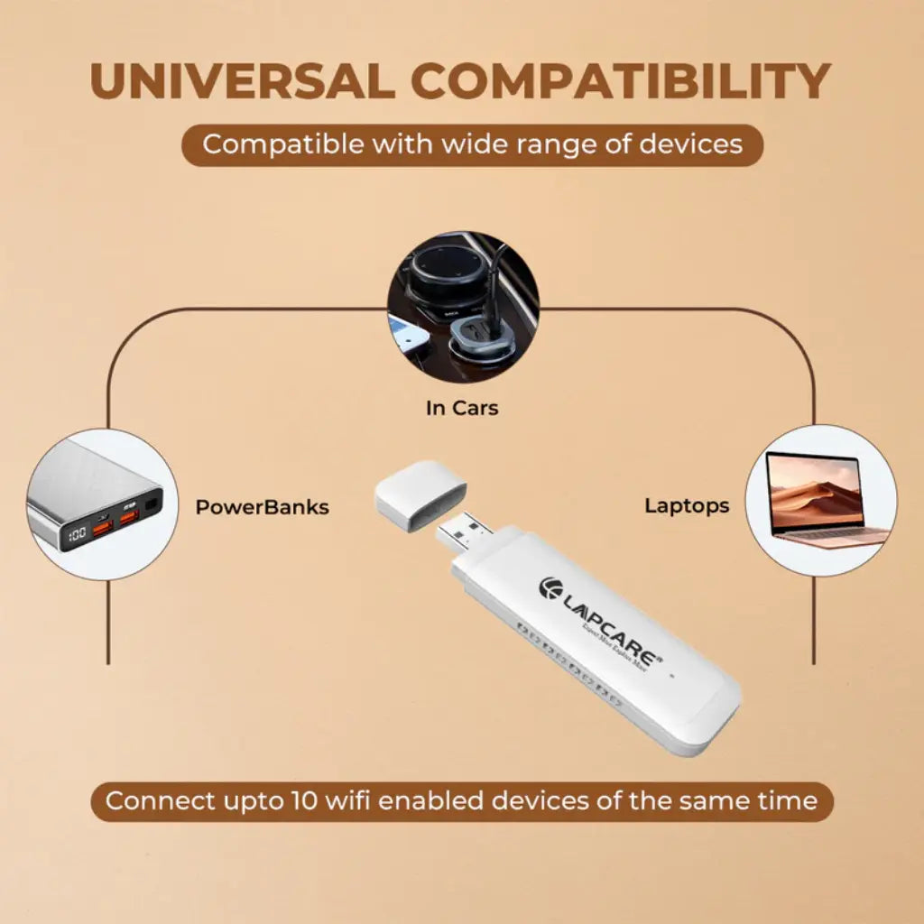 Lapcare LDF81 LOIODF9039 4G Wireless USB Dongle Connect Up to 10 Devic ...