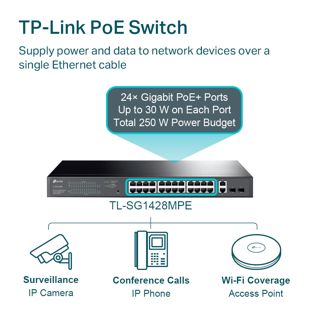 TP-Link TL-SG1428PE 28 Port Gigabit Easy Smart Switch - tpstech.in