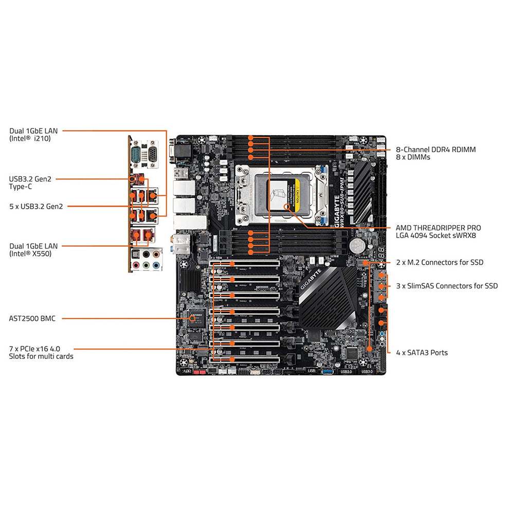 GIGABYTE WRX80-SU8-IPMI AMD sWRX8 4094 Socket CEB Workstation ...