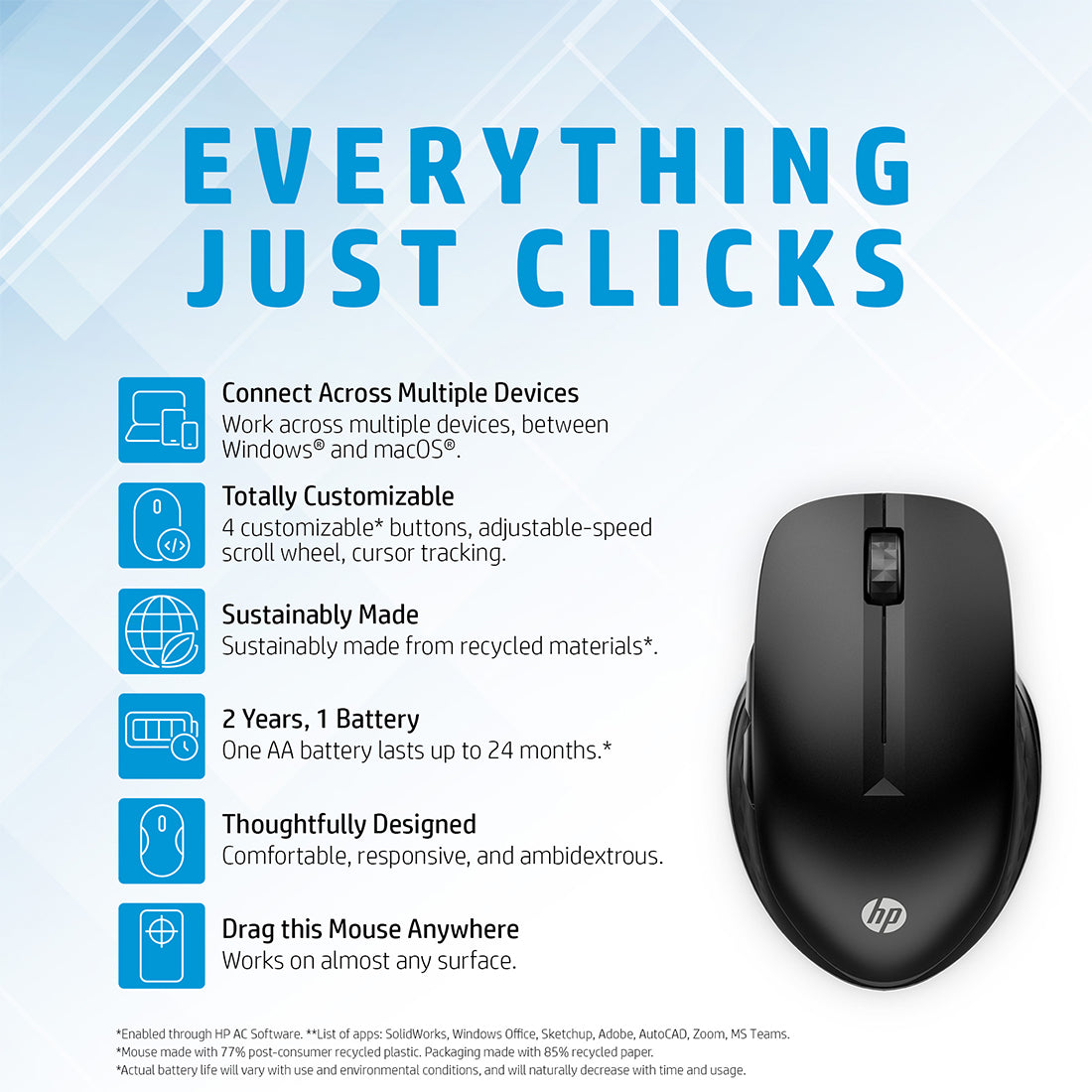 Buy HP 430 Multi-Device Wireless Mouse Multi Surface Tracking – tpstech.in