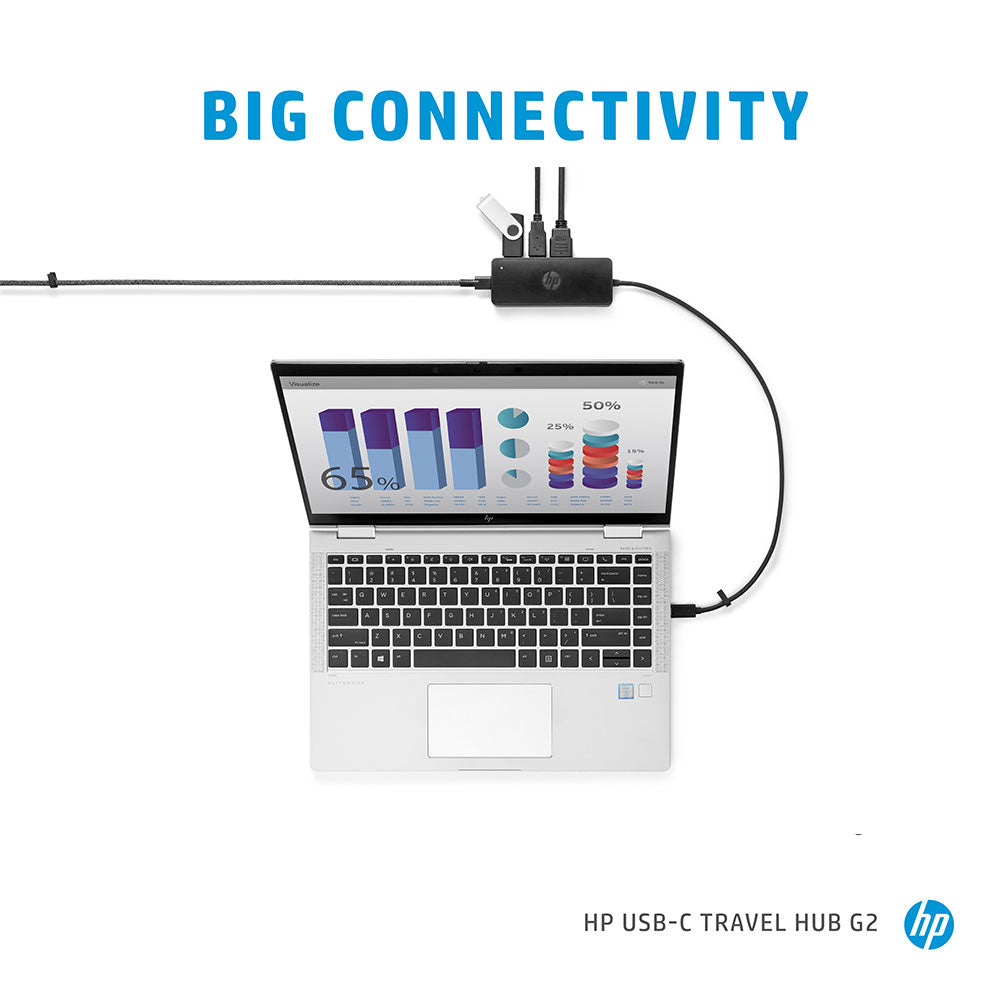 Home All products HP USB-C Travel Hub G2 Hub with HDMI...