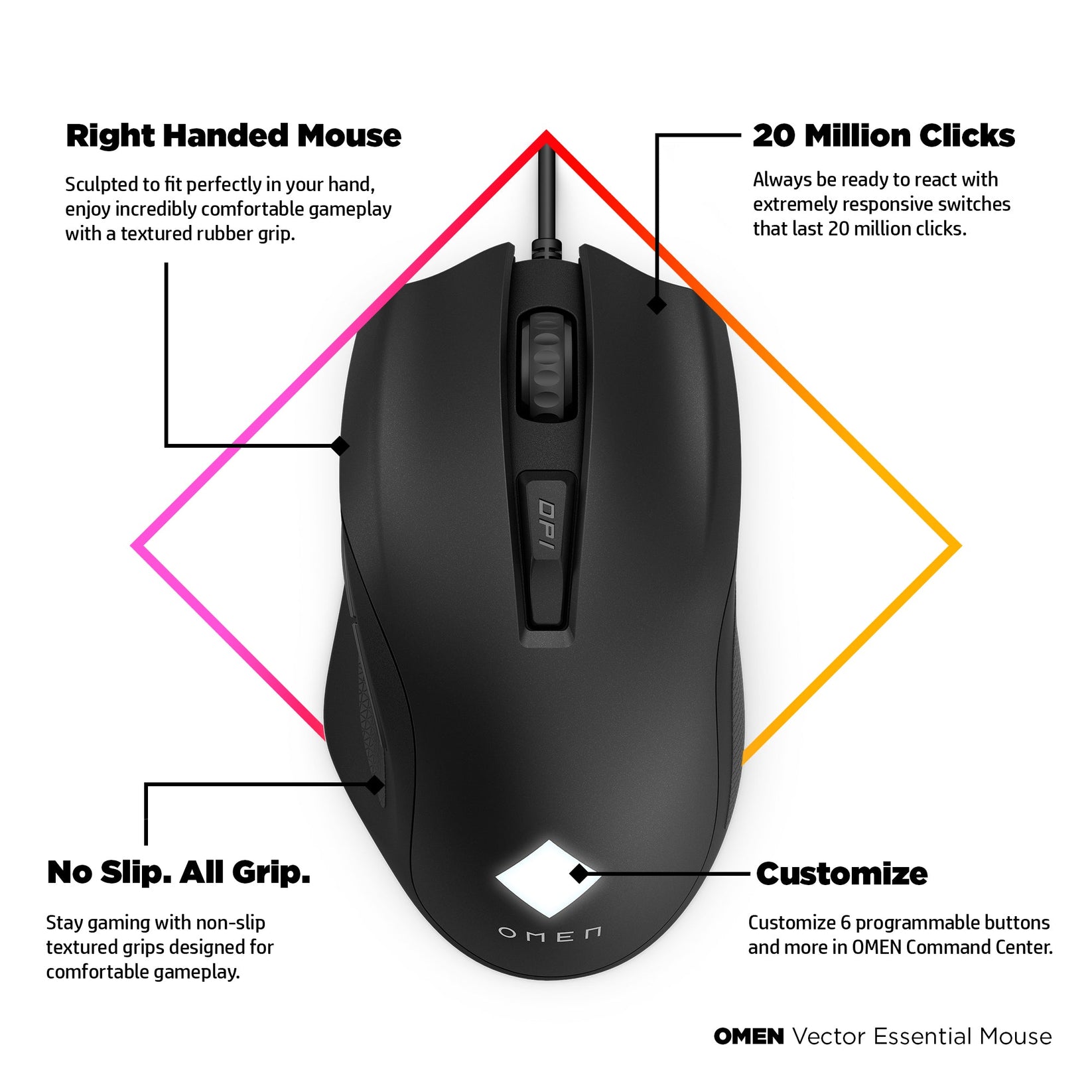 OMEN Vector Essential RGB Gaming Wired Mouse - tpstech.in