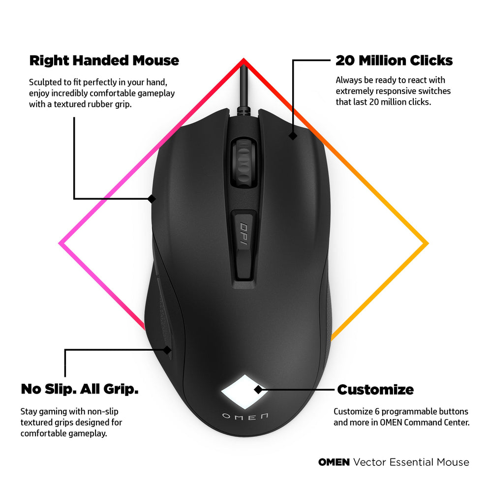 OMEN Vector Essential RGB Gaming Wired Mouse - tpstech.in